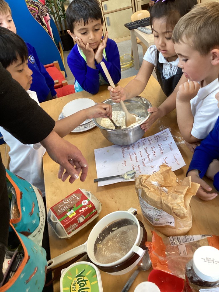 What happened in the story of 'The Gingerbread Man'? - Dartford Primary ...